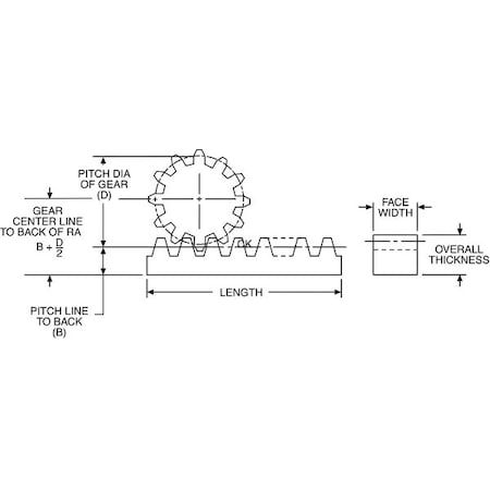 Boston Gear Rack, Steel, 6 Pitch L521-6 | Zoro.com
